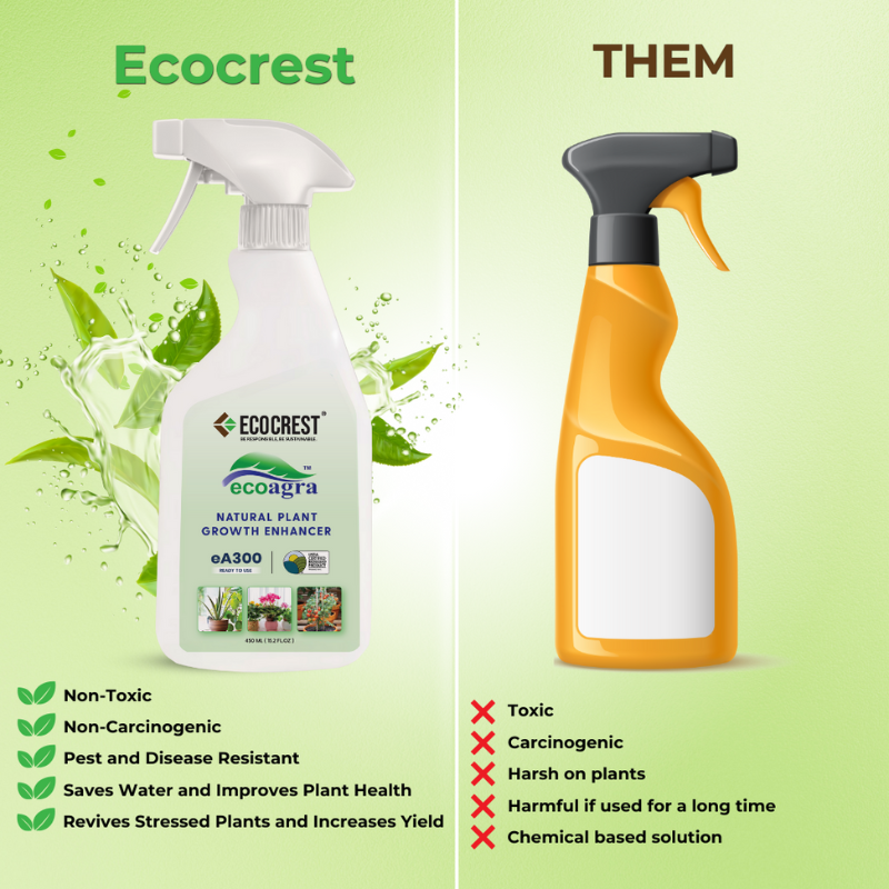 ECOAGRA PLANT GROWTH ENHANCER Chemical Free - Plant-based - Natural – ECOCREST